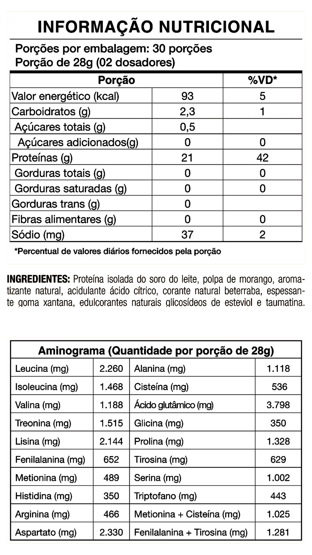 Whey Isolado Morango - BIOHELP – Biohelp